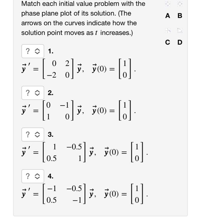 Solved Match each initial value problem with the phase plane | Chegg.com