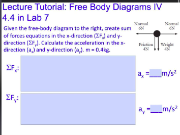 Solved Lecture Tutorial: Free Body Diagrams IV4.4 ﻿in Lab | Chegg.com