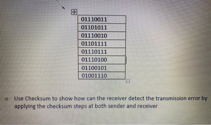 Solved 01110011 01101011 01110010 01101111 01110111 01110100 | Chegg.com