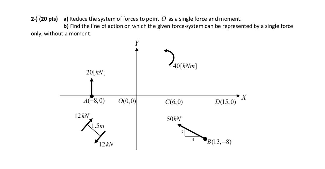 Solved 2-) ﻿Please solve homework time about to expire. This | Chegg.com