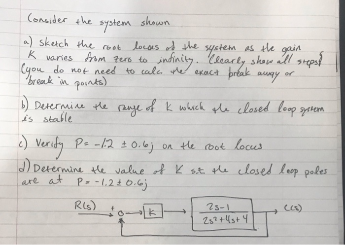 Solved Consider the system shown a) sketch the root locks of | Chegg.com