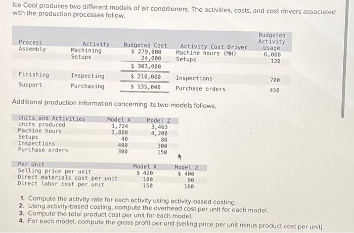 Solved Ice Cool produces two different models of air | Chegg.com