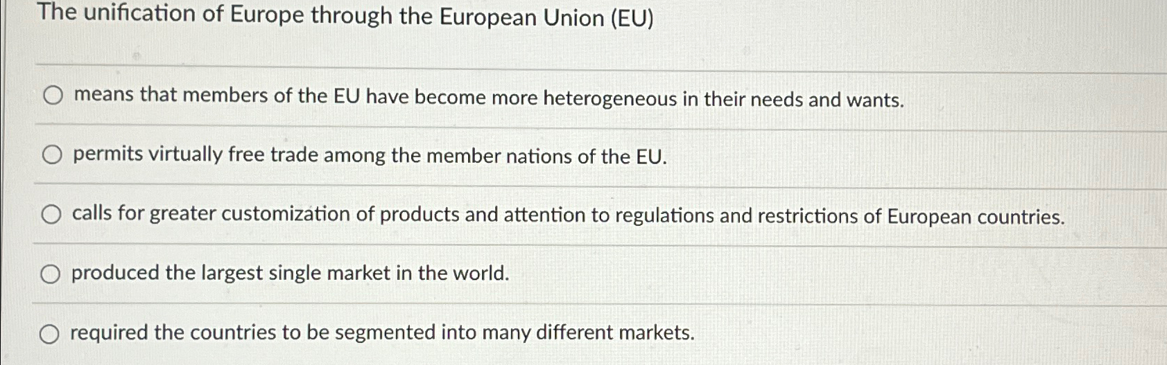 Solved The unification of Europe through the European Union | Chegg.com