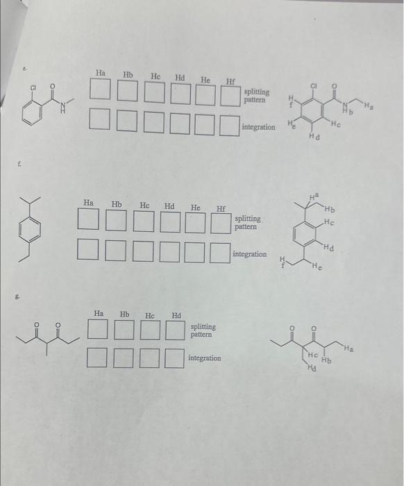 Solved Hf f. splitting pattem integration g. splitting | Chegg.com
