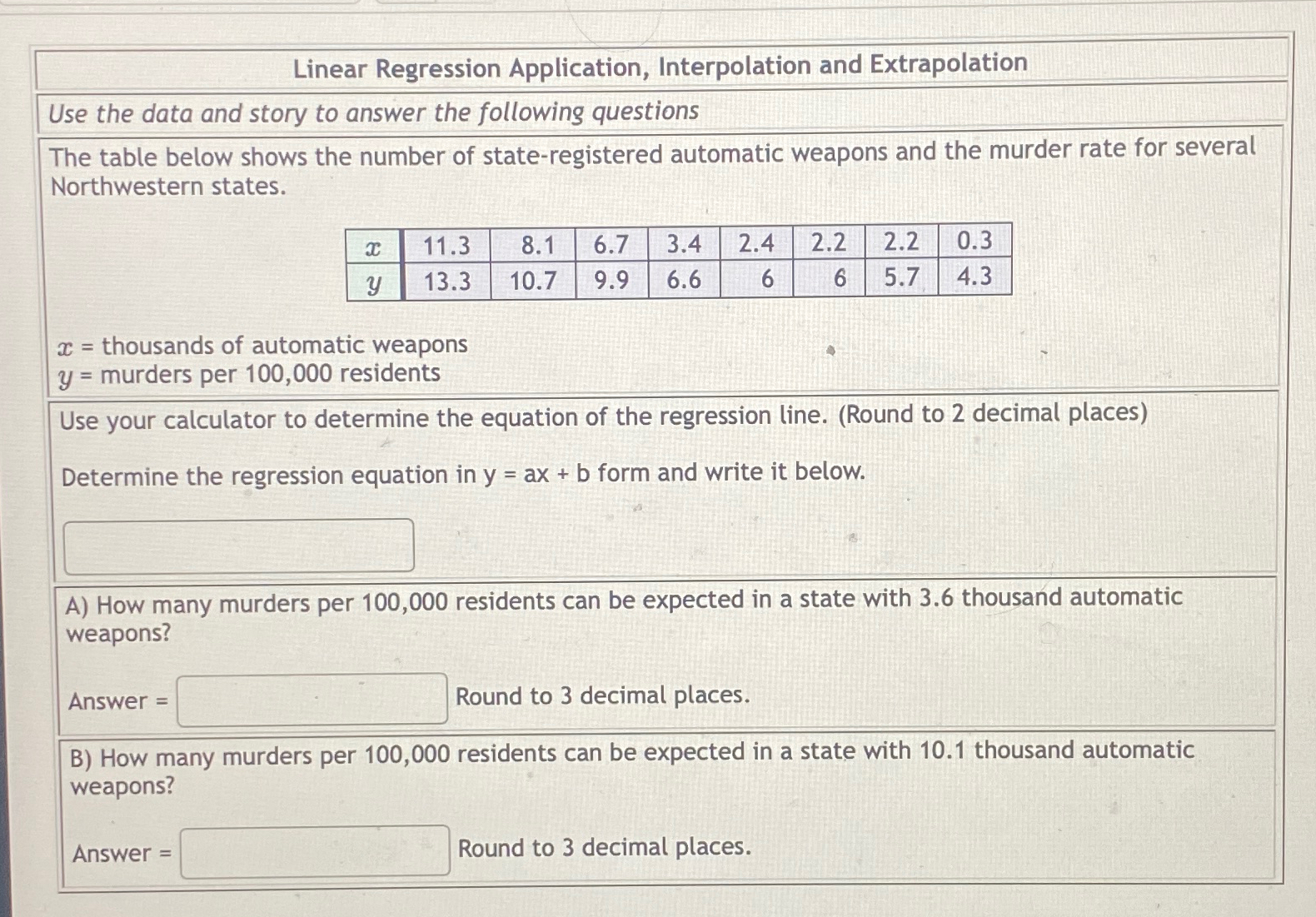 Solved Linear Regression Application, Interpolation and | Chegg.com