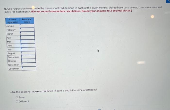 Solved The following data show the number of laptop | Chegg.com