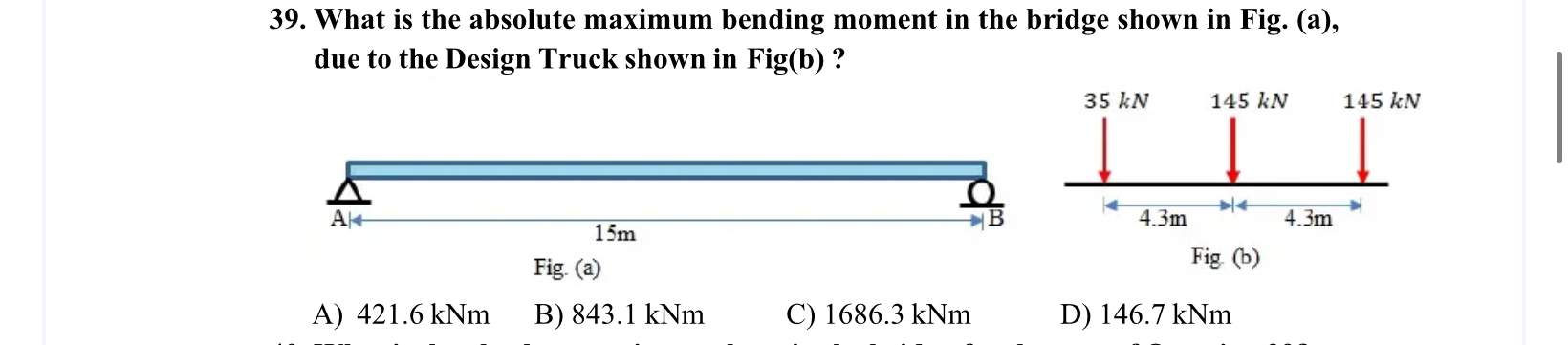 Solved What is the absolute maximum bending moment in the | Chegg.com