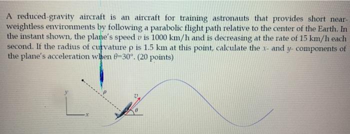 Solved A reduced-gravity aircraft is an aircraft for | Chegg.com