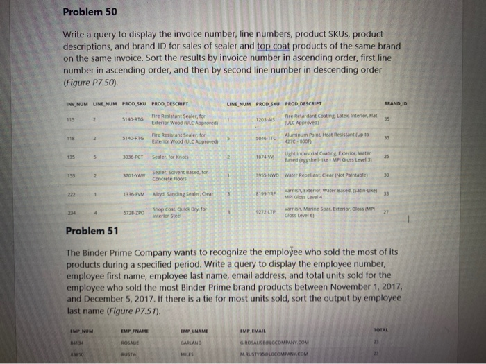 Solved please use database table names as in first picture | Chegg.com