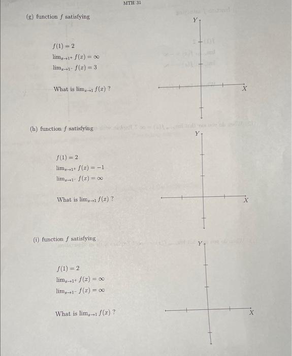 Solved (g) function f satisfying | Chegg.com
