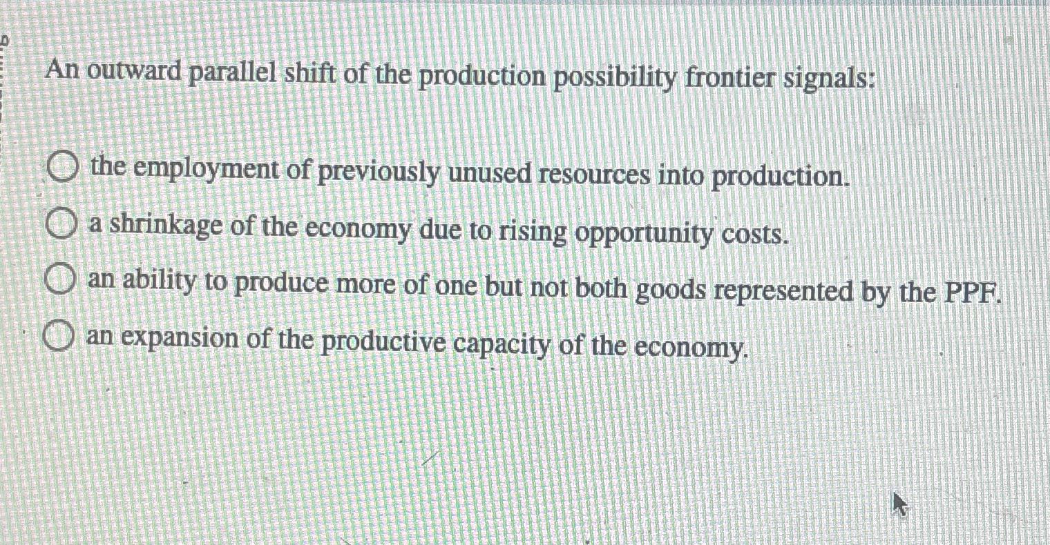 Solved An outward parallel shift of the production | Chegg.com