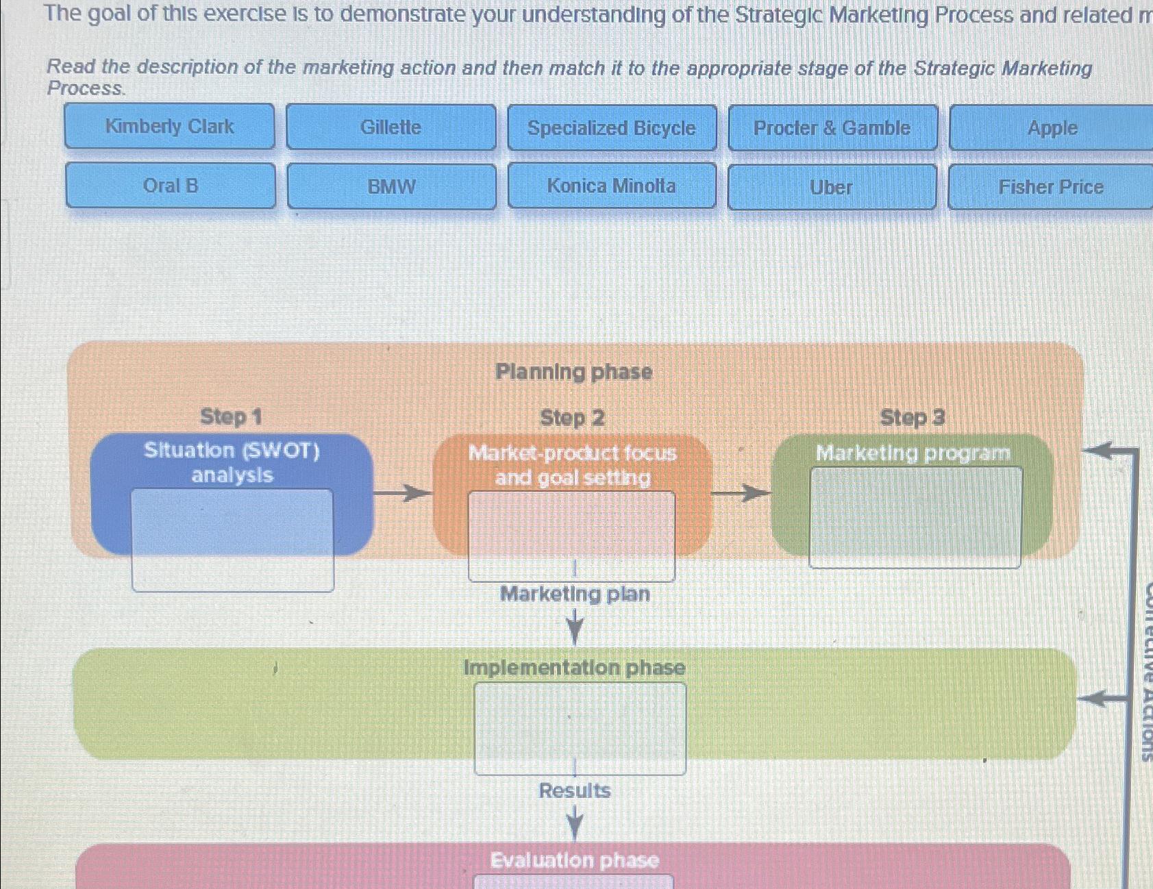 Solved The goal of this exercise is to demonstrate your | Chegg.com