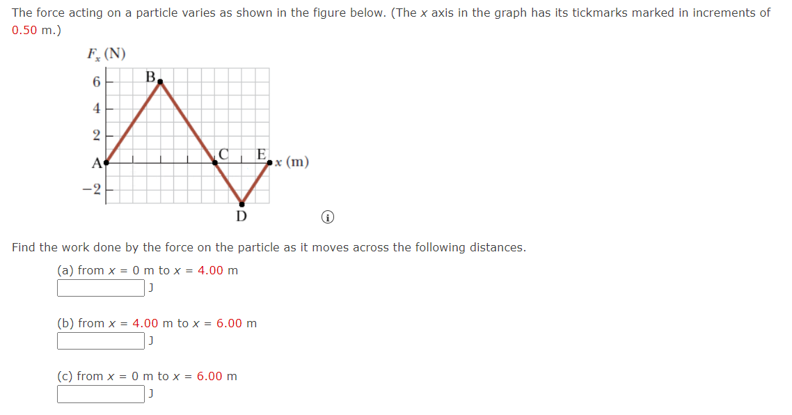 Solved x ﻿axis in ﻿the graph has its tickmarks marked in | Chegg.com