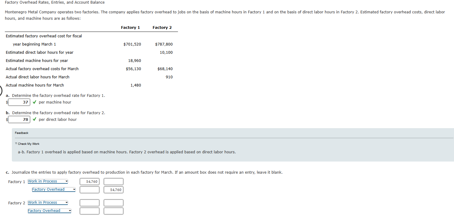 Solved Factory Overhead Rates, Entries, and Account Balance | Chegg.com