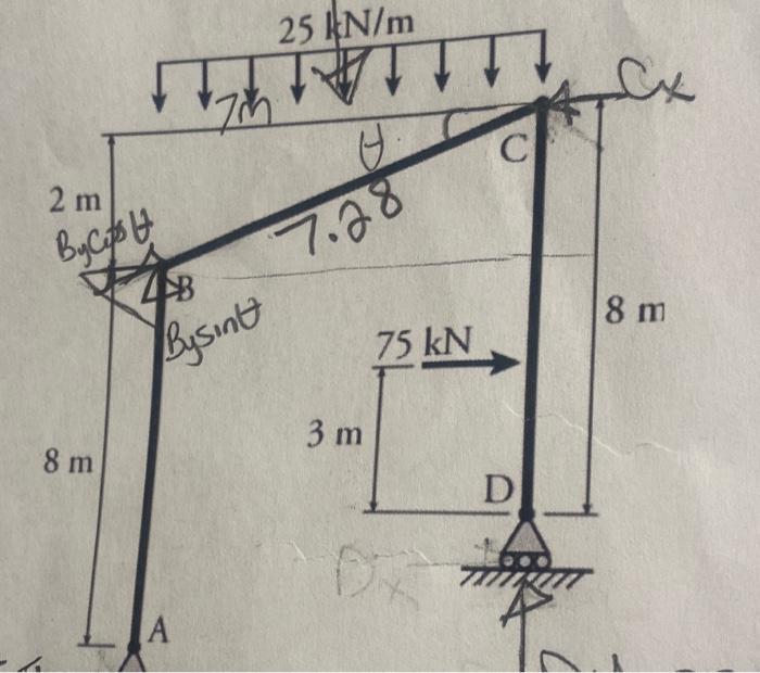 Solved find reactions and draw shear and moment diagrams in | Chegg.com