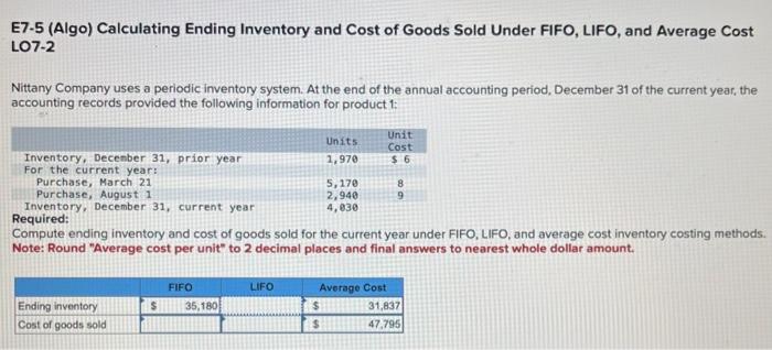 Solved E7-5 (Algo) Calculating Ending Inventory and Cost of | Chegg.com
