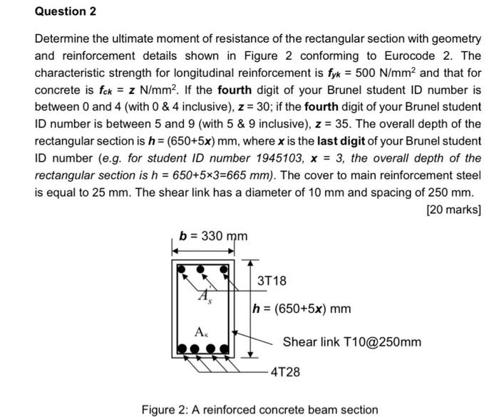 Solved Question 2 Determine the ultimate moment of | Chegg.com