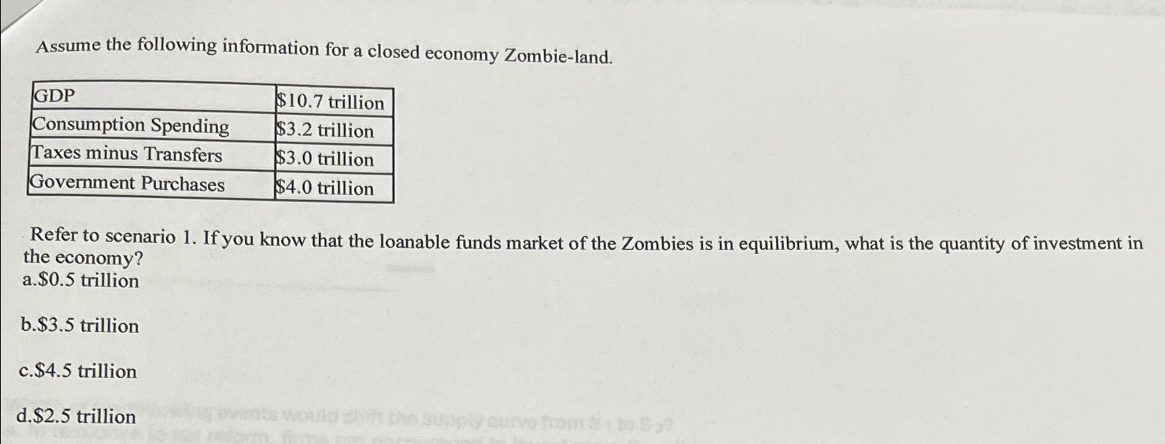 Solved Assume the following information for a closed economy | Chegg.com