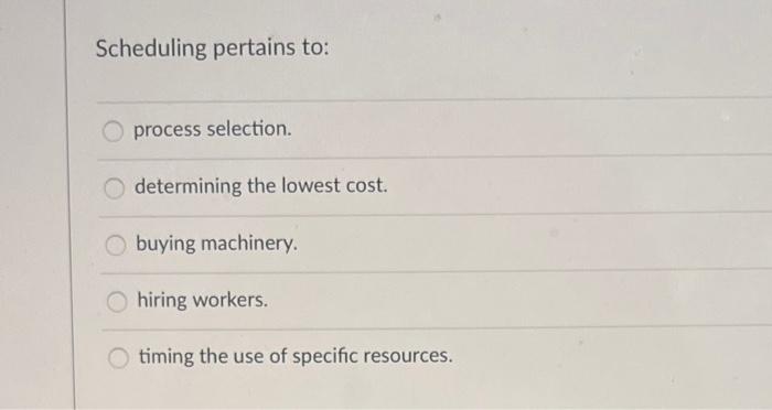 Solved Scheduling pertains to: process selection. | Chegg.com