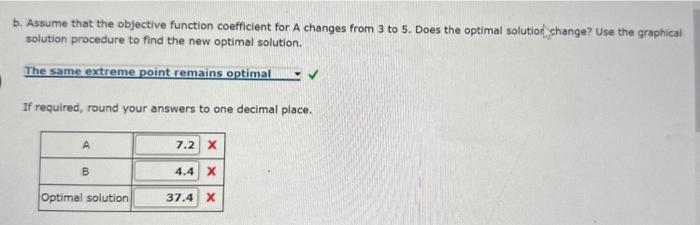 Solved B Assume That The Objective Function Coefficient For 1899