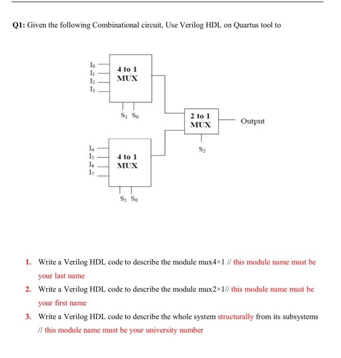 Solved Q1: Given the following Combinational circuit, Use | Chegg.com