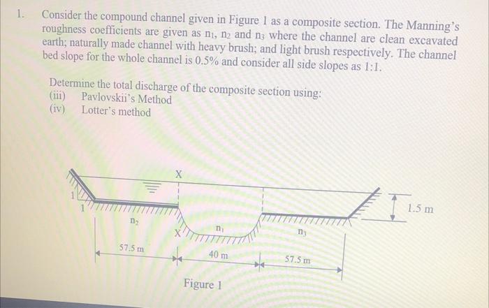 Solved 1. Consider the compound channel given in Figure 1 as | Chegg.com