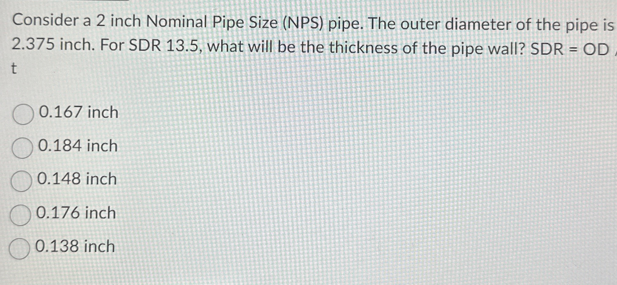 Solved Consider a 2 ﻿inch Nominal Pipe Size (NPS) ﻿pipe. The | Chegg.com