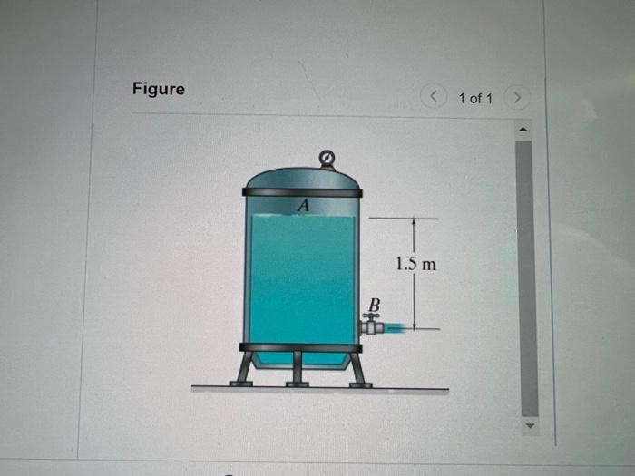 Solved Part A The air pressure in the tank is 25.0kPa. The | Chegg.com