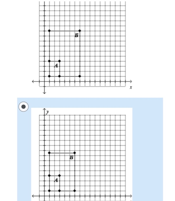Solved Which graph shows a dilation from A to B that is an | Chegg.com