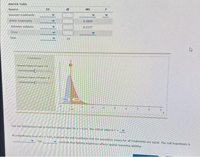 Solved Suppose you are interested in studying whether | Chegg.com
