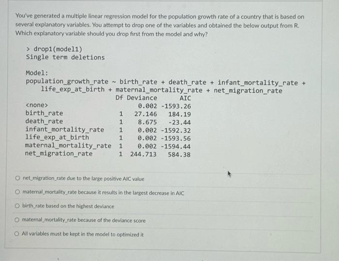 Solved You've generated a multiple linear regression model | Chegg.com
