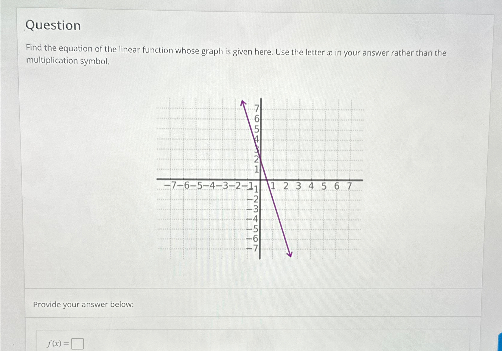 Solved QuestionFind the equation of the linear function | Chegg.com