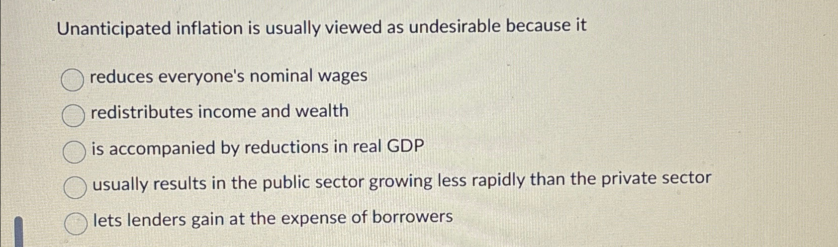 Solved Unanticipated inflation is usually viewed as | Chegg.com