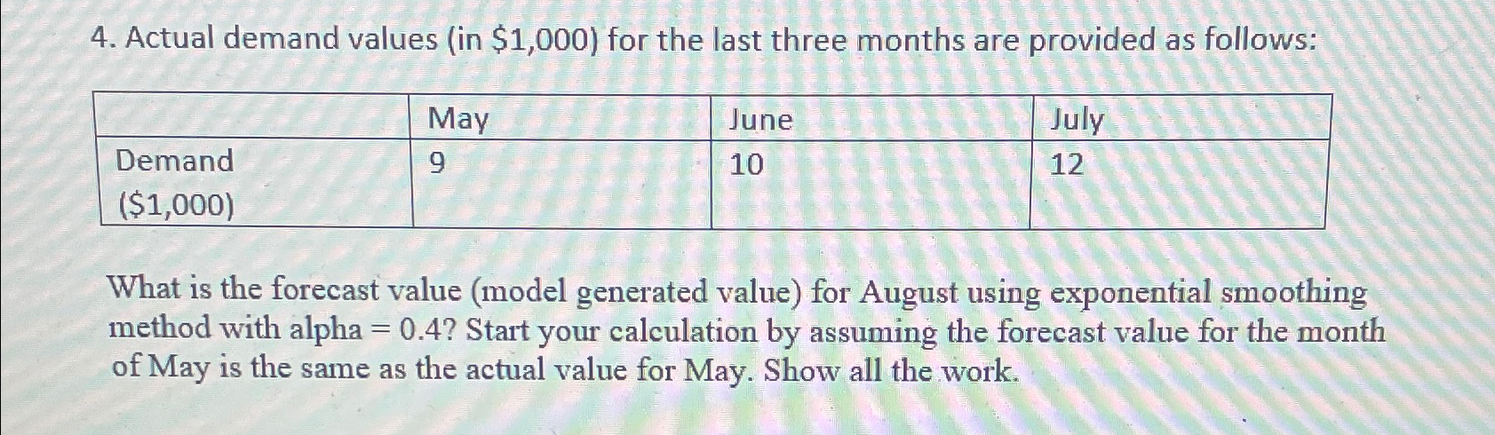 Solved Actual demand values (in $1,000 ) ﻿for the last three | Chegg.com