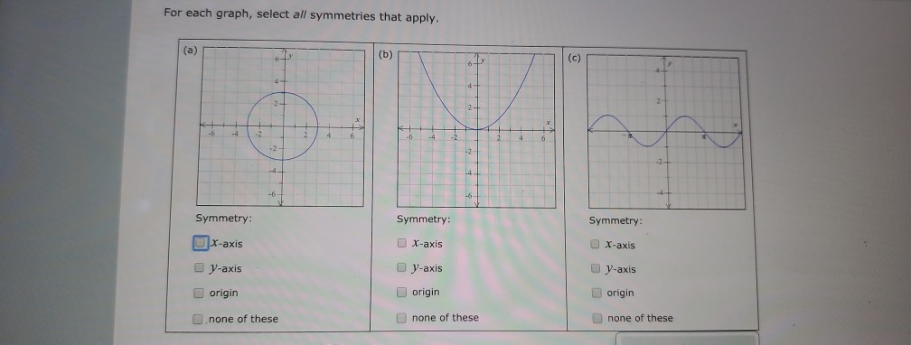 Solved For each graph, select all symmetries that apply. (a) | Chegg.com