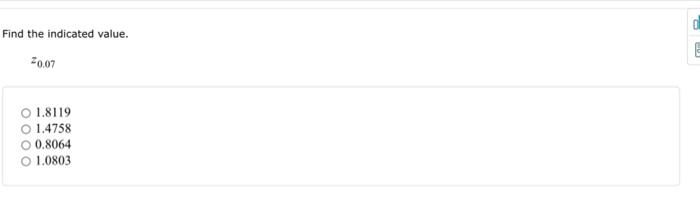 Solved Find the indicated value. z0.07 | Chegg.com