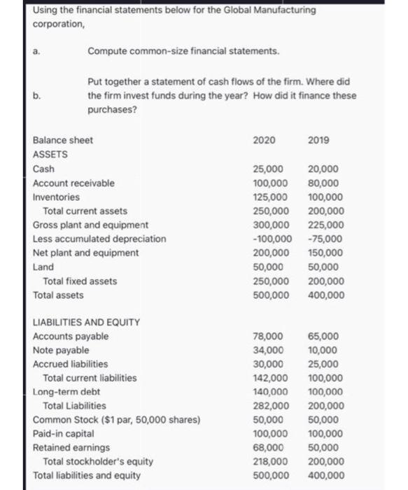 Solved \begin{tabular}{|c|c|c|c|} \hline Income Statement & | Chegg.com