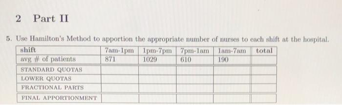Solved 5. Use Hamilton's Method to apportion the appropriate | Chegg.com