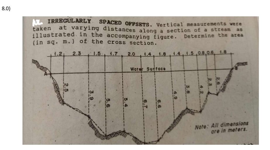 Solved 801 irregularly Spaced Offset Vertical