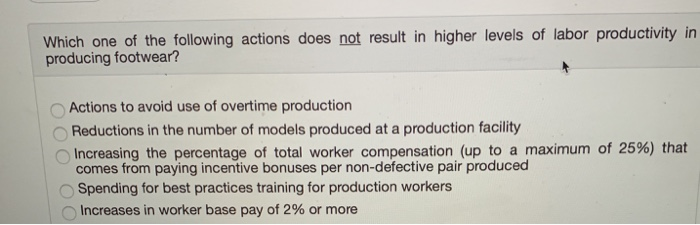 Solved Which one of the following actions does not result in | Chegg.com