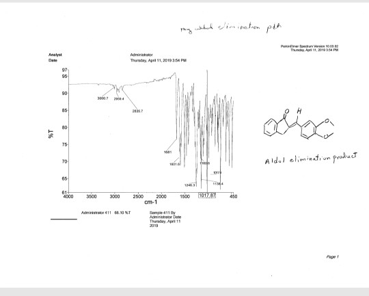 Solved IB Data Table for Lab #5. Fill out the following | Chegg.com