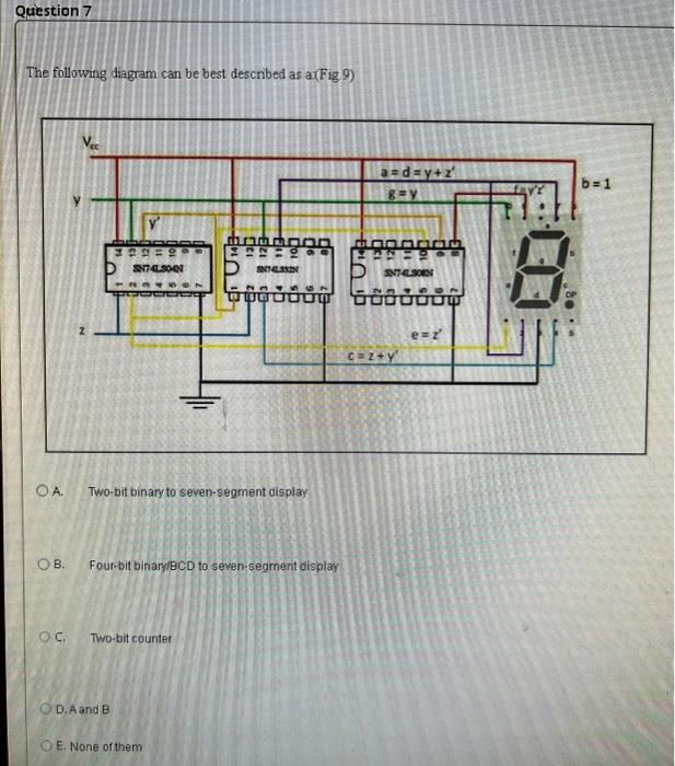 Solved The following diagram can be best described as a(Fig | Chegg.com