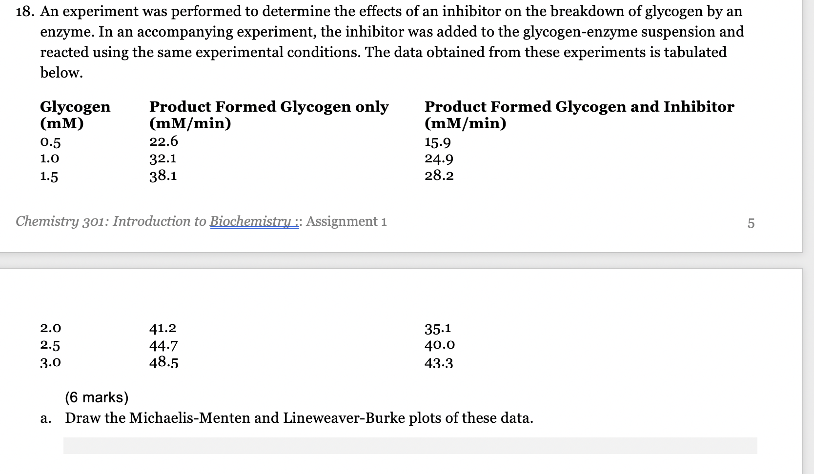 Solved An experiment was performed to determine the effects | Chegg.com