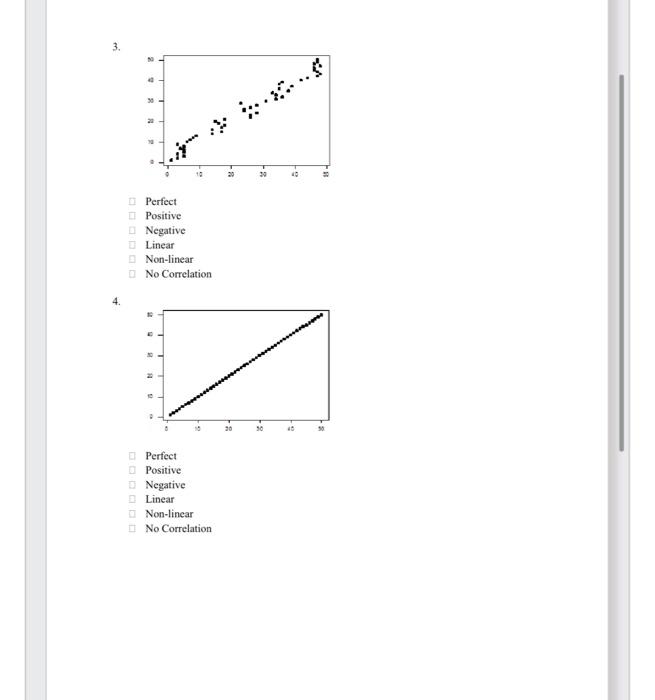Solved STA 220- Homework 10 Section 10: Simple Linear | Chegg.com