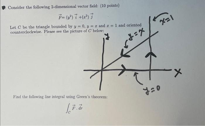 Solved Consider the following 2-dimensional vector field: | Chegg.com