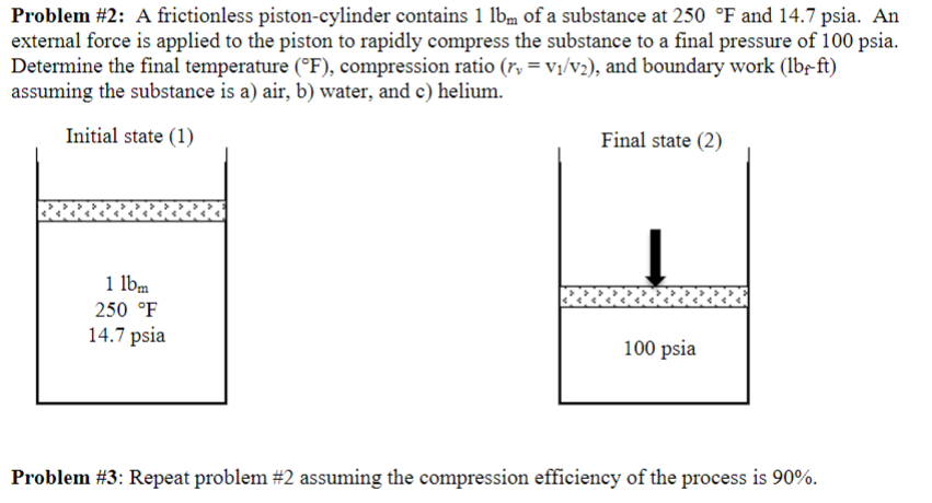 Solved Problem #2: A frictionless piston-cylinder contains | Chegg.com