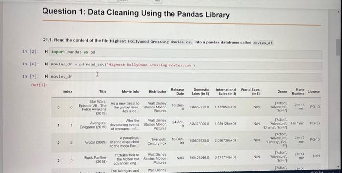 Solved Question 1: Data Cleaning Using the Pandas Library | Chegg.com
