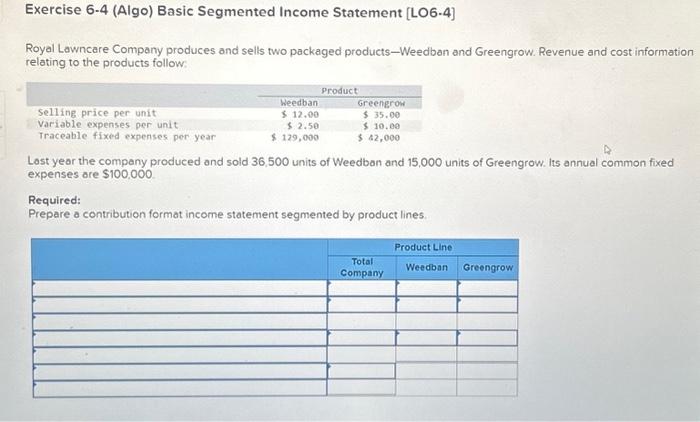 Solved Exercise 6-4 (Algo) Basic Segmented Income Statement | Chegg.com