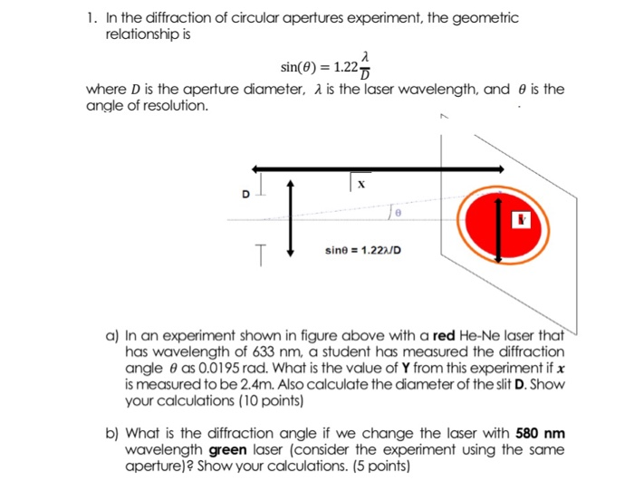 Solved 1. In the diffraction of circular apertures | Chegg.com