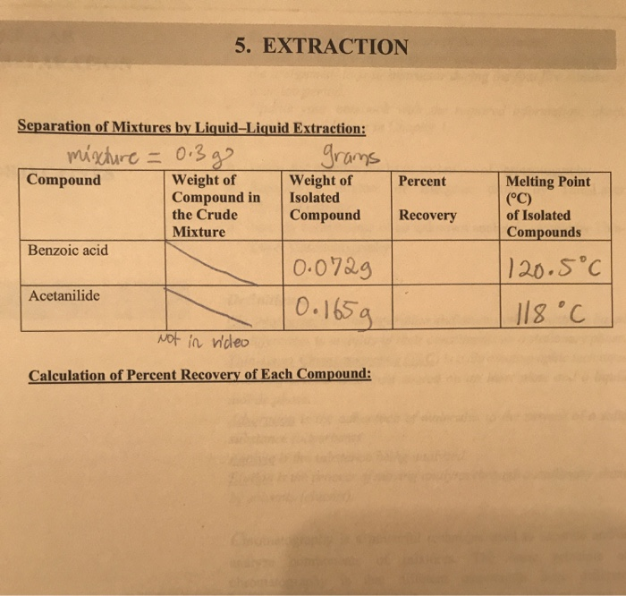Percent Recovery Formula